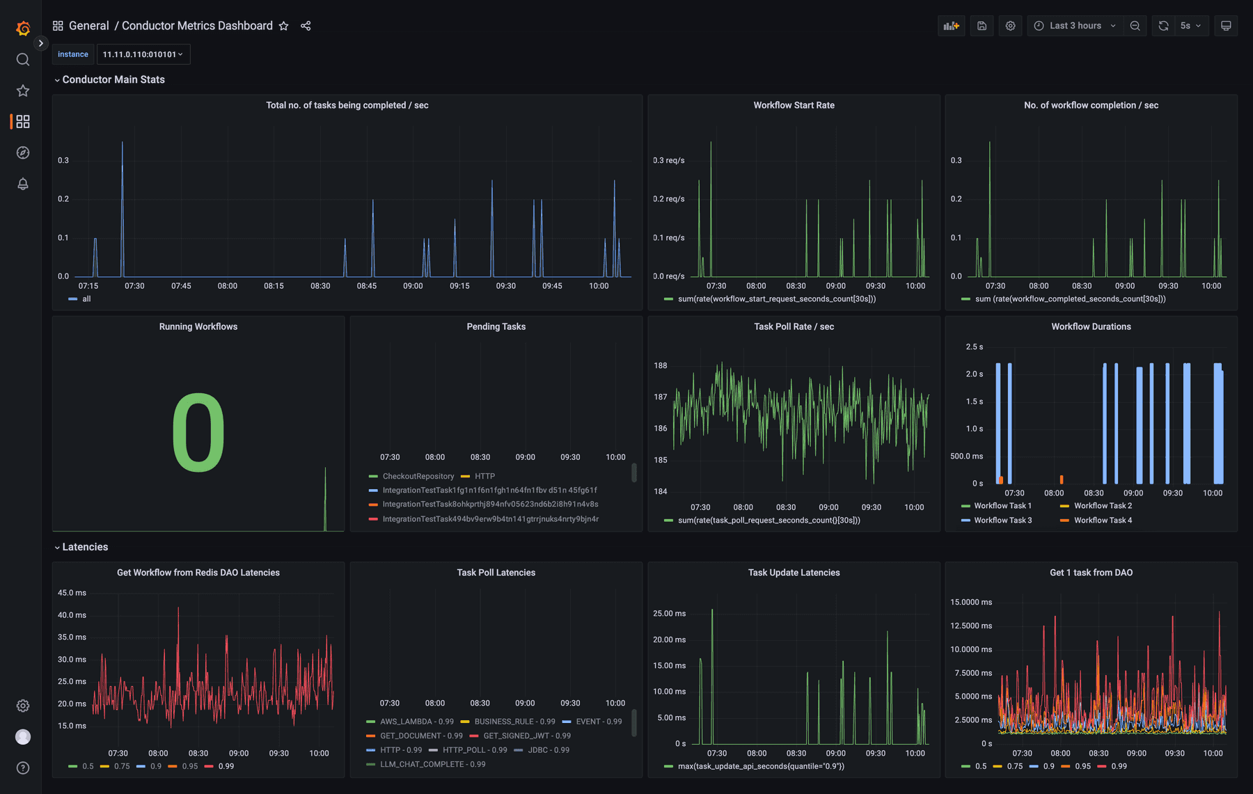 Debugging Distributed Systems | Orkes Platform - Microservices and ... Debugging Distributed Systems | Orkes Platform - Microservices and ...